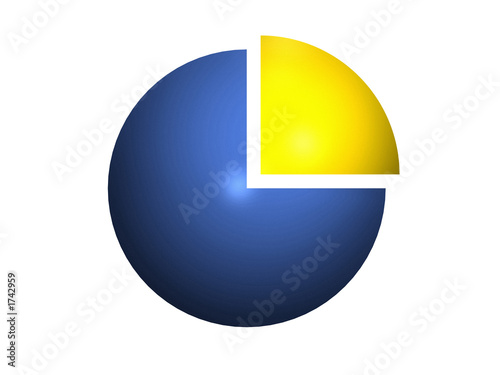 "pie chart 75%+25% (highlited)" Stock photo and royalty-free images on ...