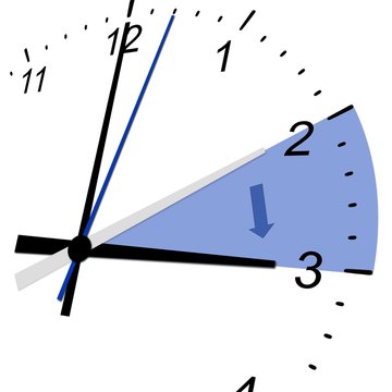 รูปภาพSekunden – เลือกดูภาพถ่ายสต็อก เวกเตอร์ และวิดีโอ2,318 | Adobe Stock