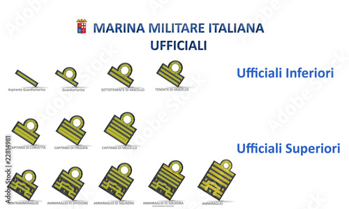 "Marina Militare - Gradi Ruolo Ufficiali" Immagini e Fotografie Royalty ...
