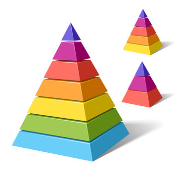 Prism Shaped Objects