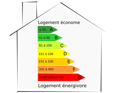 「Dpe」の画像 - 1,361 件の Stock 写真、ベクターおよびビデオ | Adobe Stock