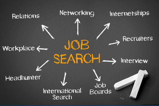 Jobsearch bilder – Bläddra bland 136 stockfoton, vektorer och videor ...