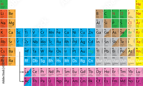 "Periodic Table" Stock image and royalty-free vector files on Fotolia ...