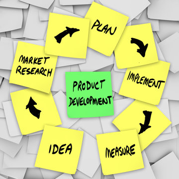 "Product Development" Billeder – Gennemse 3,642 stockfotos, vektorer og ...