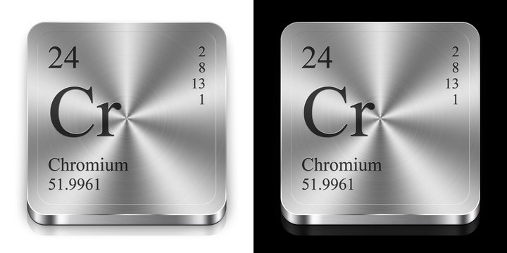 Chromium bilder – Bläddra bland 71,646 stockfoton, vektorer och videor ...