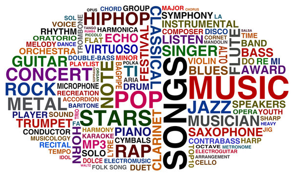 Wording Images – Browse 5,398,869 Stock Photos, Vectors, and Video ...