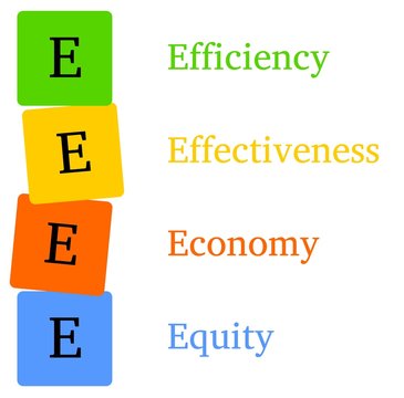 รูปภาพ4E – เลือกดูภาพถ่ายสต็อก เวกเตอร์ และวิดีโอ156 | Adobe Stock