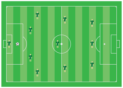 Imágenes de 4-3-3: descubre bancos de fotos, ilustraciones, vectores y ...