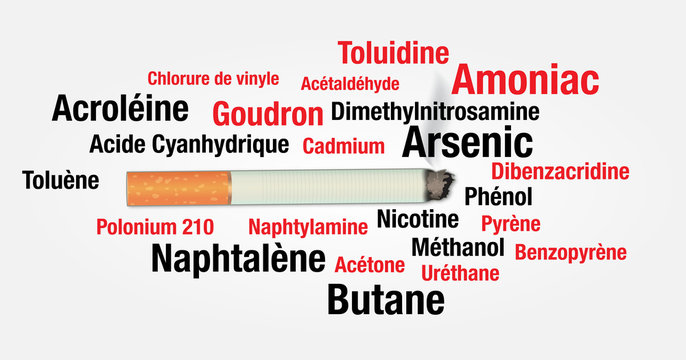 Polonium 210 Cigarettes