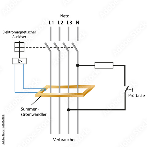 "Aufbau eines FI / RCD Fehlerstromschutzschalters" Stockfotos und ...