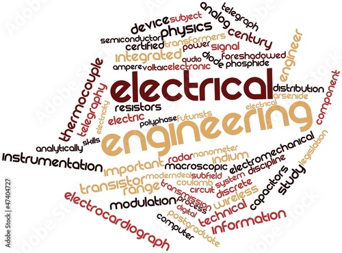 Word Cloud Engineering