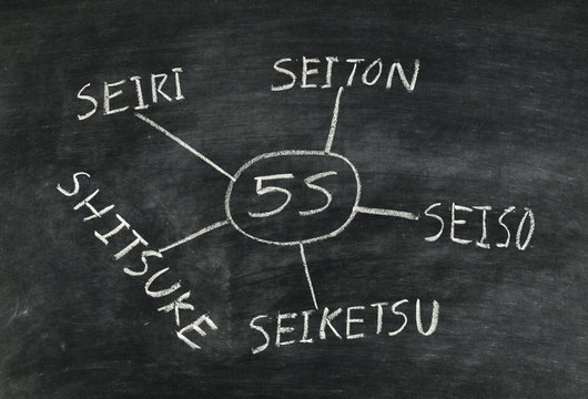 รูปภาพSeiri – เลือกดูภาพถ่ายสต็อก เวกเตอร์ และวิดีโอ14,002 | Adobe Stock