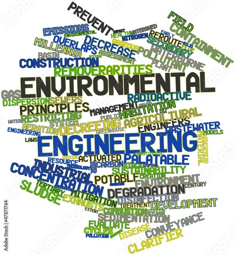 Word Cloud Engineering
