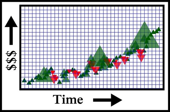 Materialism Images – Browse 3,563 Stock Photos, Vectors, and Video ...