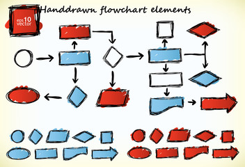Mural Flowchart Flowchart Template Wall Mural - Flowchart Example