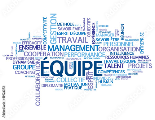 "Nuage de Tags EQUIPE (travail esprit d’équipe management succès ...