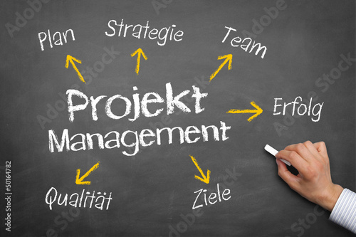 "Projektmanagement" Stockfotos und lizenzfreie Bilder auf Fotolia.com ...