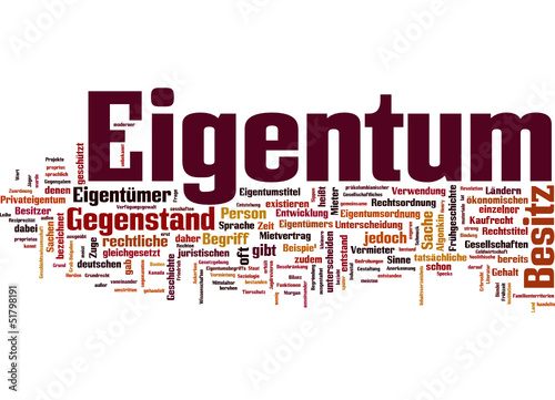 "Eigentum" Stockfotos und lizenzfreie Vektoren auf Fotolia.com - Bild ...