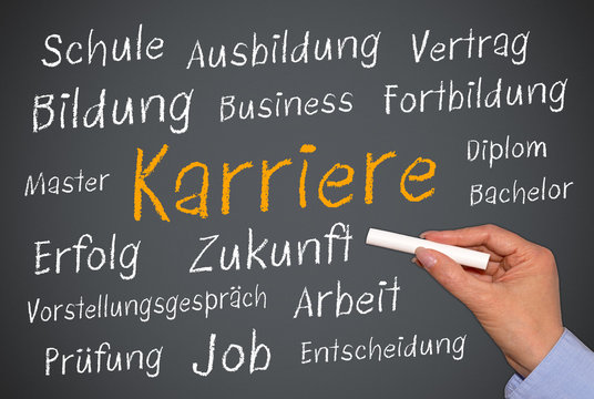 "List Of Academic Disciplines" Images – Browse 3,326 Stock Photos ...