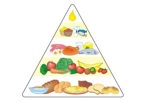 Piramida Images – Browse 20 Stock Photos, Vectors, and Video | Adobe Stock