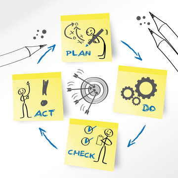 Ablauf Images – Parcourir 6,505 le catalogue de photos, vecteurs et ...