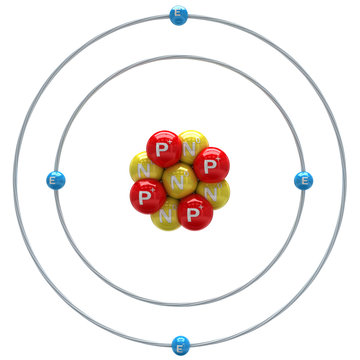 Beryllium Bohr Model Project