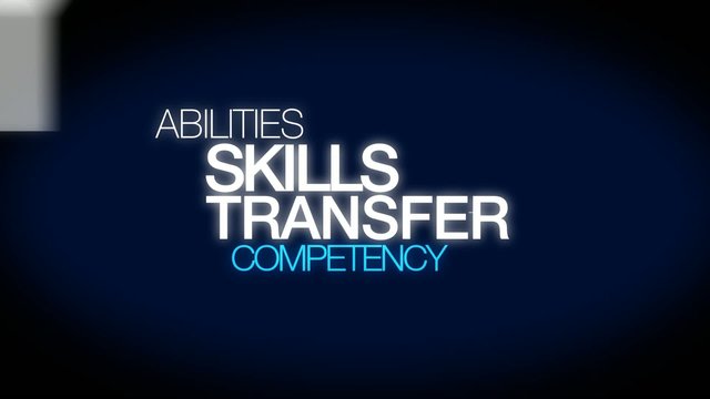 Competency Images – Parcourir 87,009 le catalogue de photos, vecteurs ...