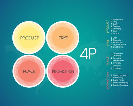 รูปภาพ4P – เลือกดูภาพถ่ายสต็อก เวกเตอร์ และวิดีโอ3,212 | Adobe Stock