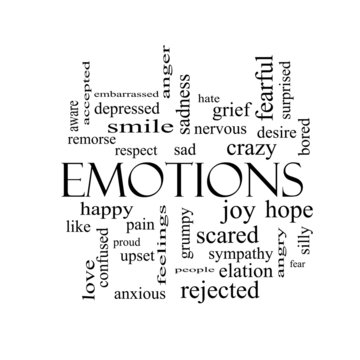 Emotions Word Cloud Images – Browse 15,862 Stock Photos, Vectors, and ...