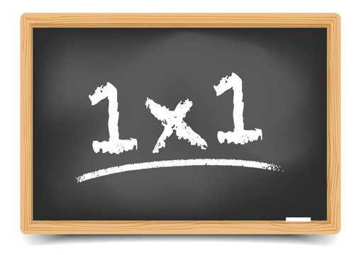 รูปภาพ1X1 – เลือกดูภาพถ่ายสต็อก เวกเตอร์ และวิดีโอ2,405 | Adobe Stock