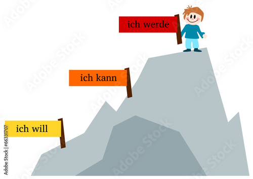 "ich will, ich kann, ich werde" Stockfotos und lizenzfreie Bilder auf ...