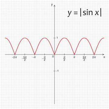 Coversine Images – Browse 51 Stock Photos, Vectors, and Video | Adobe Stock