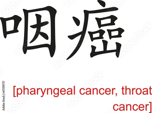 Chinese Cancer Sign