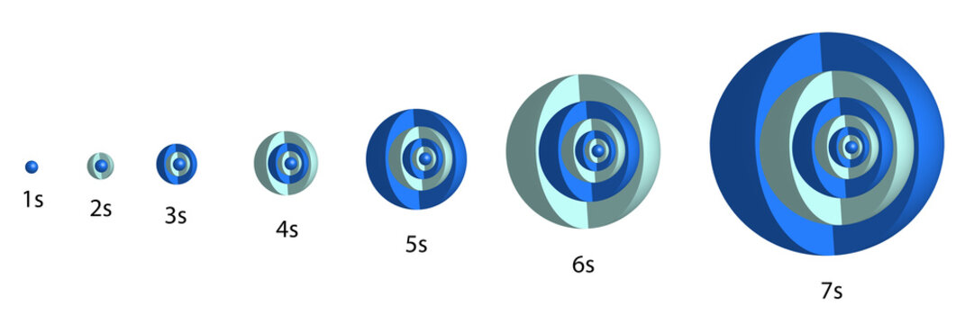 S-Orbital 이미지 – 찾아보기 40 스톡 사진, 벡터 및 비디오 | Adobe Stock