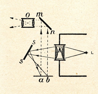 Episcope Images – Browse 26 Stock Photos, Vectors, and Video | Adobe Stock
