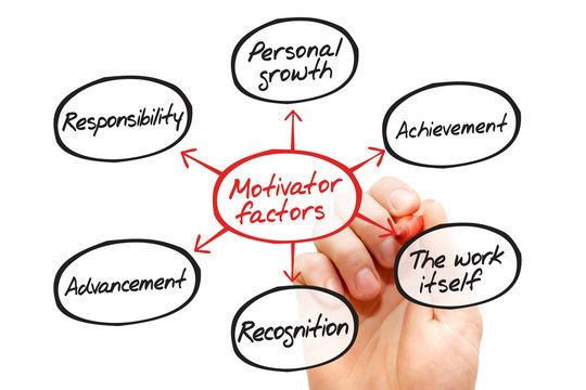 Personal Responsibility Images