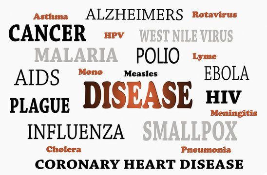 Human Diseases List