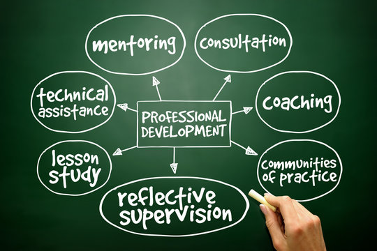 "Professional Development" Images – Browse 7,682 Stock Photos, Vectors ...