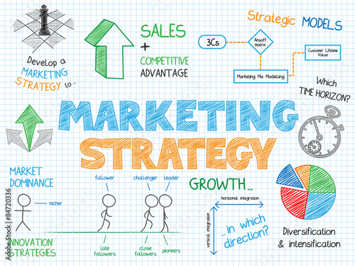 "MARKETING STRATEGY Vector Graphic Notes" Stock image and royalty-free ...
