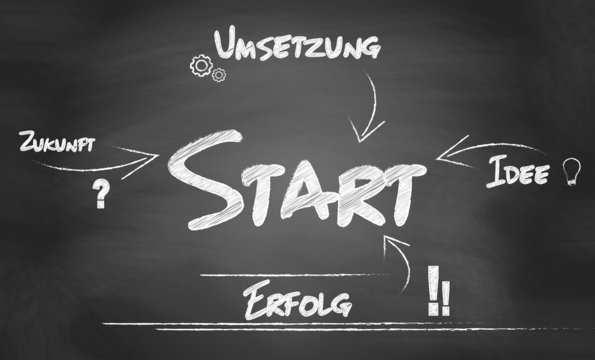 Umsetzung Bilder – Durchsuchen 13,207 Archivfotos, Vektorgrafiken und Videos | Adobe Stock