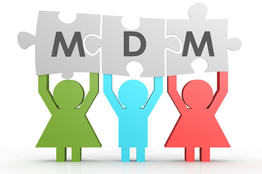 Mdm bilder – Bläddra bland 375 stockfoton, vektorer och videor | Adobe ...