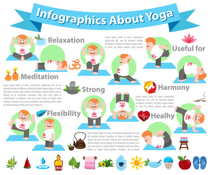 Infographic Yoga