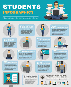 College Graduate Infographic Images – Browse 14,684 Stock Photos ...
