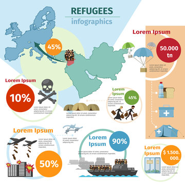 Immigration Infographic Images – Browse 2,020 Stock Photos, Vectors ...