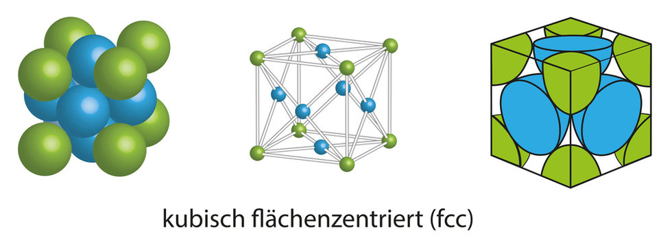 Kubisch Images – Browse 773 Stock Photos, Vectors, and Video | Adobe Stock