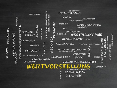 Imágenes de Wertewandel: descubre bancos de fotos, ilustraciones ...