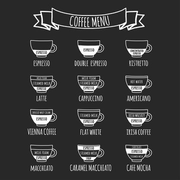รูปภาพ"Coffee Menu" – เลือกดูภาพถ่ายสต็อก เวกเตอร์ และวิดีโอ1,471 ...
