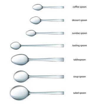 Teaspoons Bilder – Durchsuchen 68,865 Archivfotos, Vektorgrafiken und ...