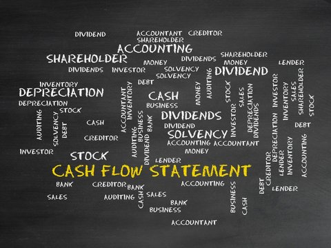 "Statement Of Financial Position" Images – Browse 103 Stock Photos ...