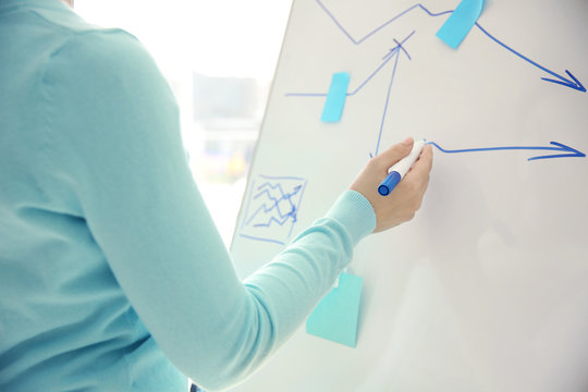 Hand Drawing Whiteboard Bilder – Durchsuchen 30,258 Archivfotos ...